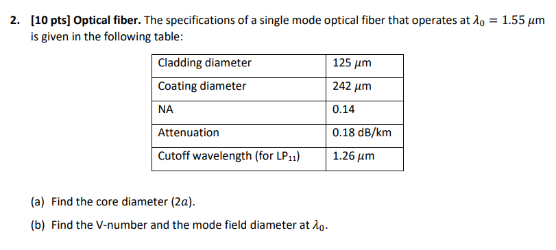 Solved [10 pts] Optical fiber. The specifications of a | Chegg.com