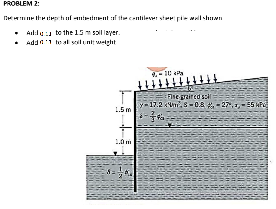Solved PROBLEM 2: Determine the depth of embedment of the | Chegg.com