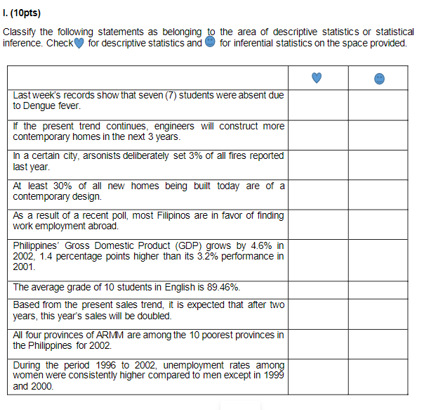 Solved I. (10pts) Classify the following statements as | Chegg.com