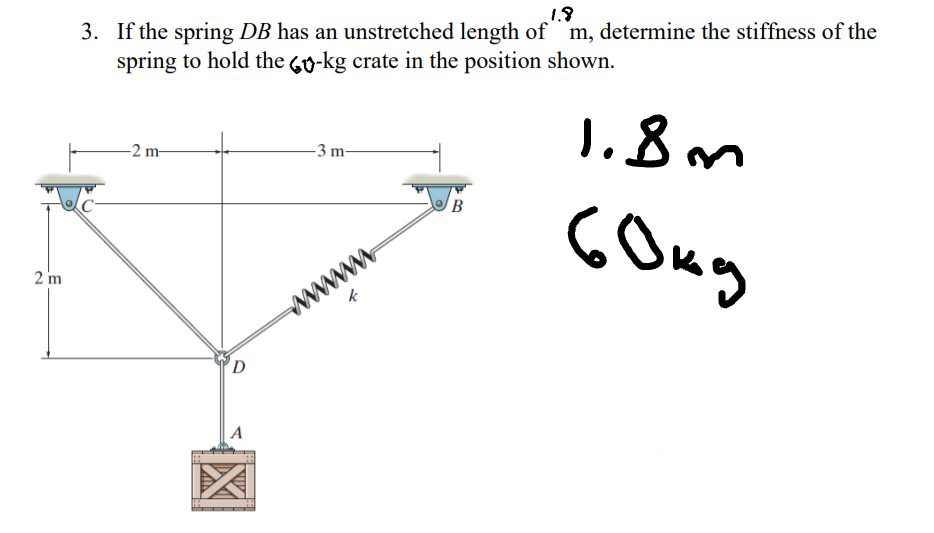Solved 3. If the spring DB has an unstretched length of 1.8 | Chegg.com