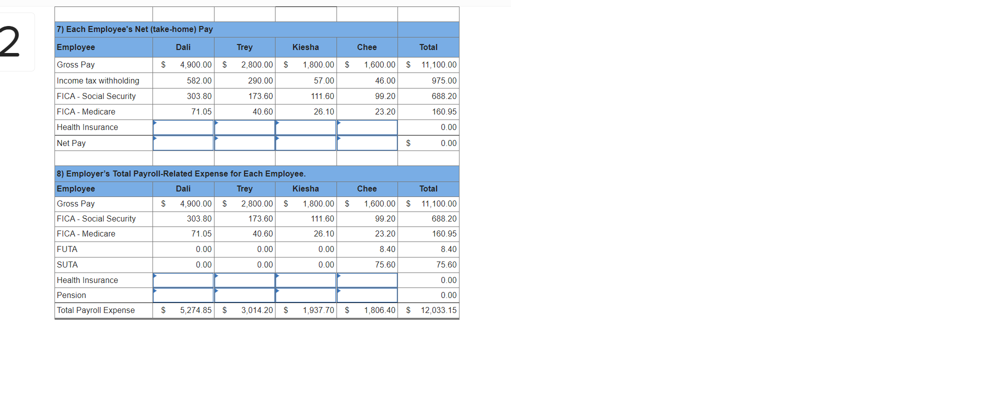 Solved 7) Each Employee's Net (take-home) Pay 2 Employee | Chegg.com