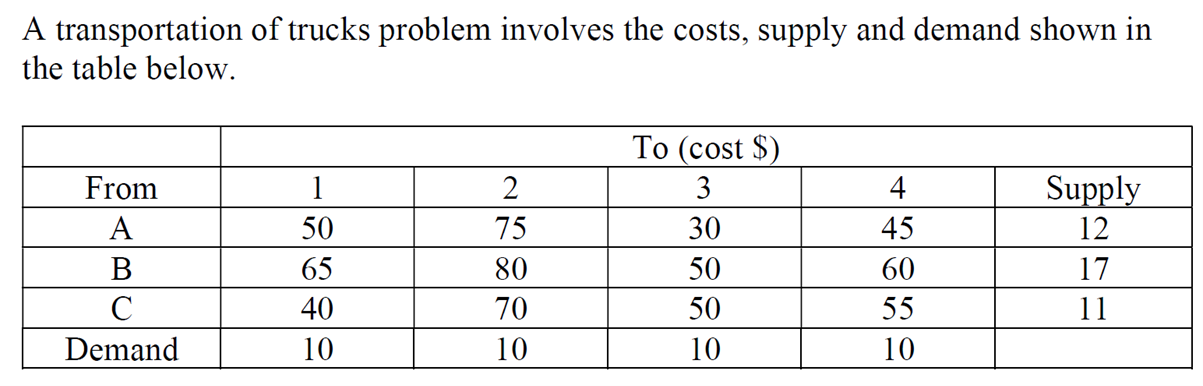 Solved The company wants to transfer trucks such that supply | Chegg.com