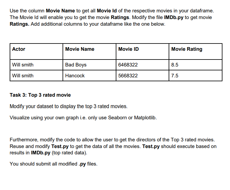 Solved For this practical, you are developing a personal | Chegg.com