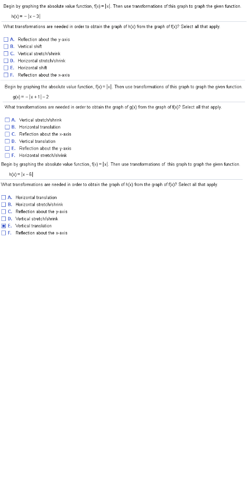 Solved Begin By Graphing The Absolute Value Function Fx X Chegg