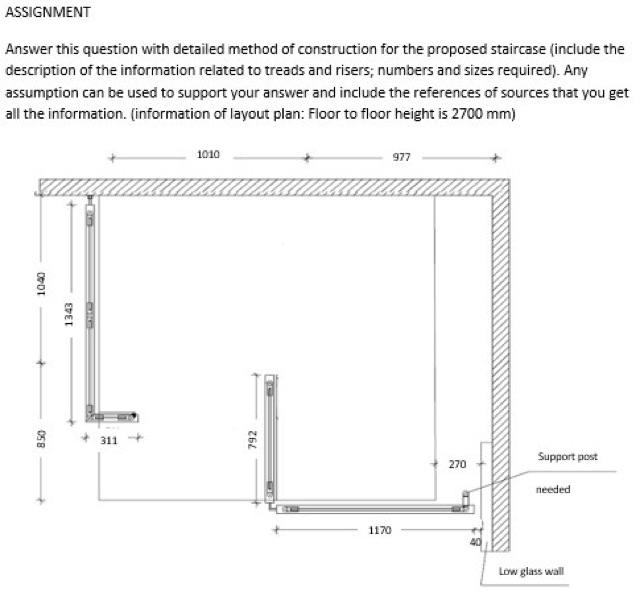 Solved ASSIGNMENT Answer this question with detailed method | Chegg.com