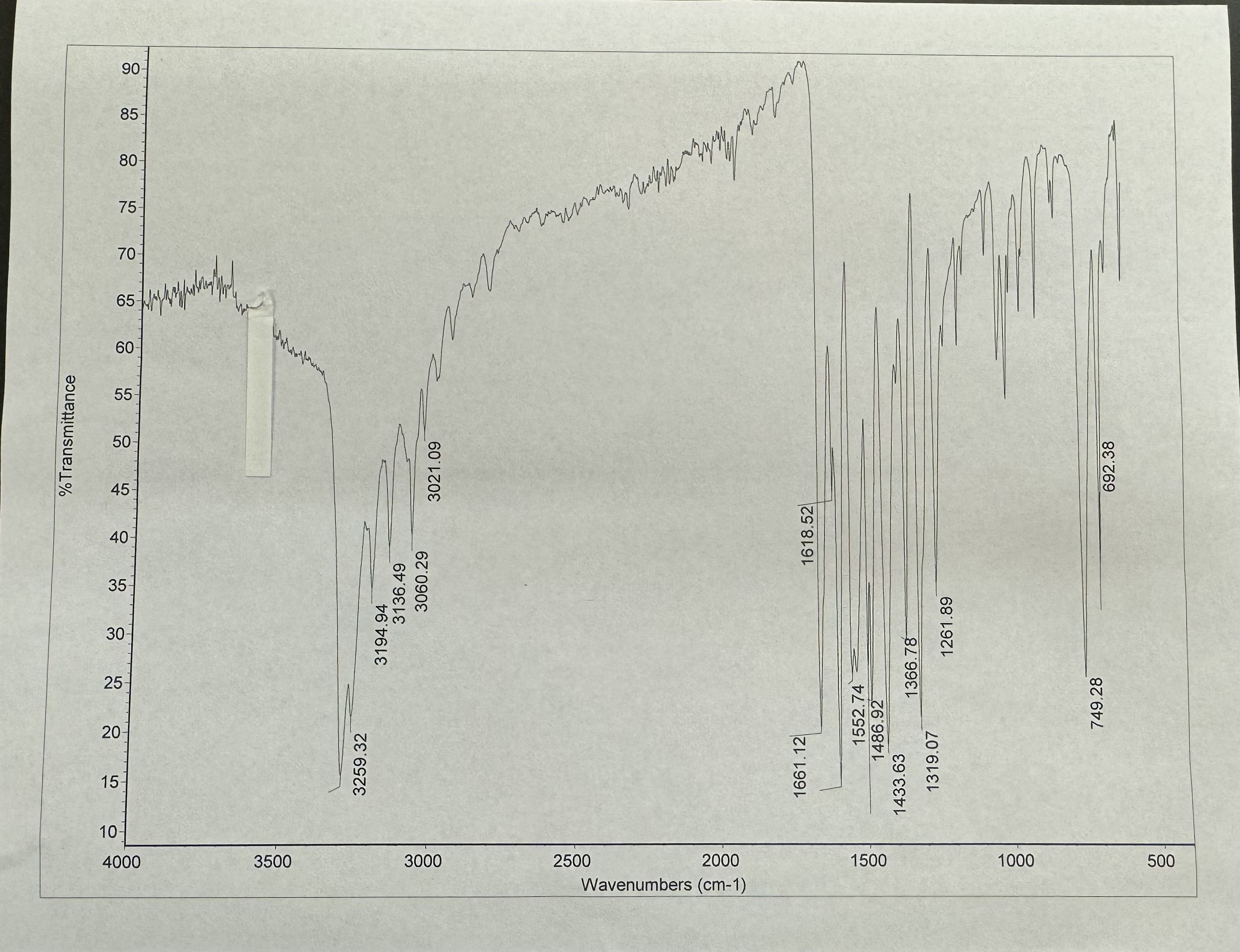 Solved Identify which functional groups are present and | Chegg.com