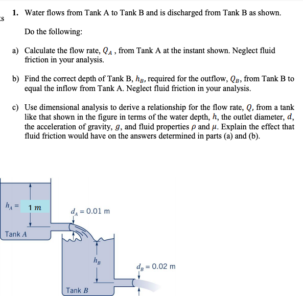 Solved 1. Water flows from Tank A to Tank B and is | Chegg.com
