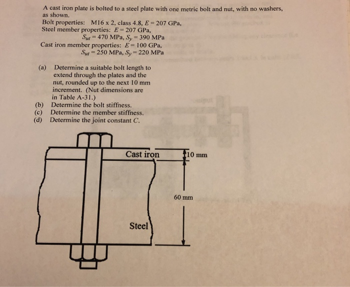 Solved A cast iron plate is bolted to a steel plate with one | Chegg.com