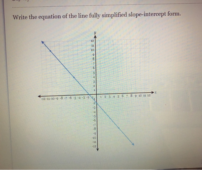 Solved write the equation of the line fully simplified slope | Chegg.com Solved write the equation of the line fully simplified slope | Chegg.com