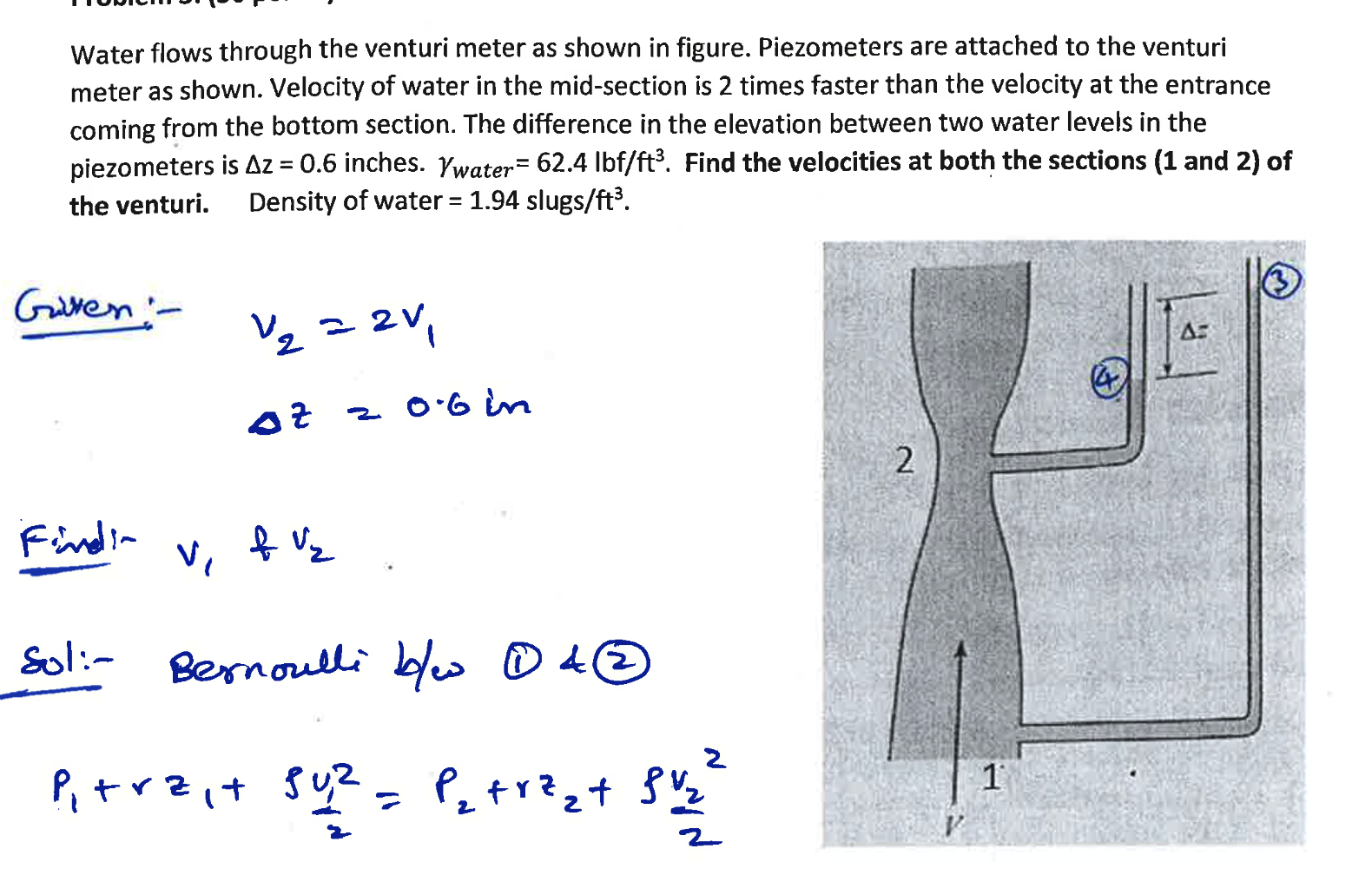 Solved Water flows through the venturi meter as shown in | Chegg.com