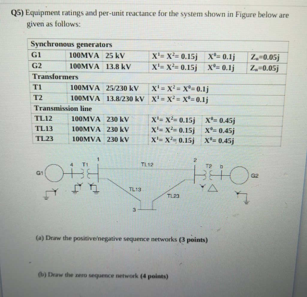 Solved equipment ratings and per-unit reactance for the | Chegg.com