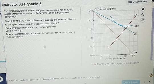 Solved Instructor Assignable 3 Question Help The graph shows | Chegg.com