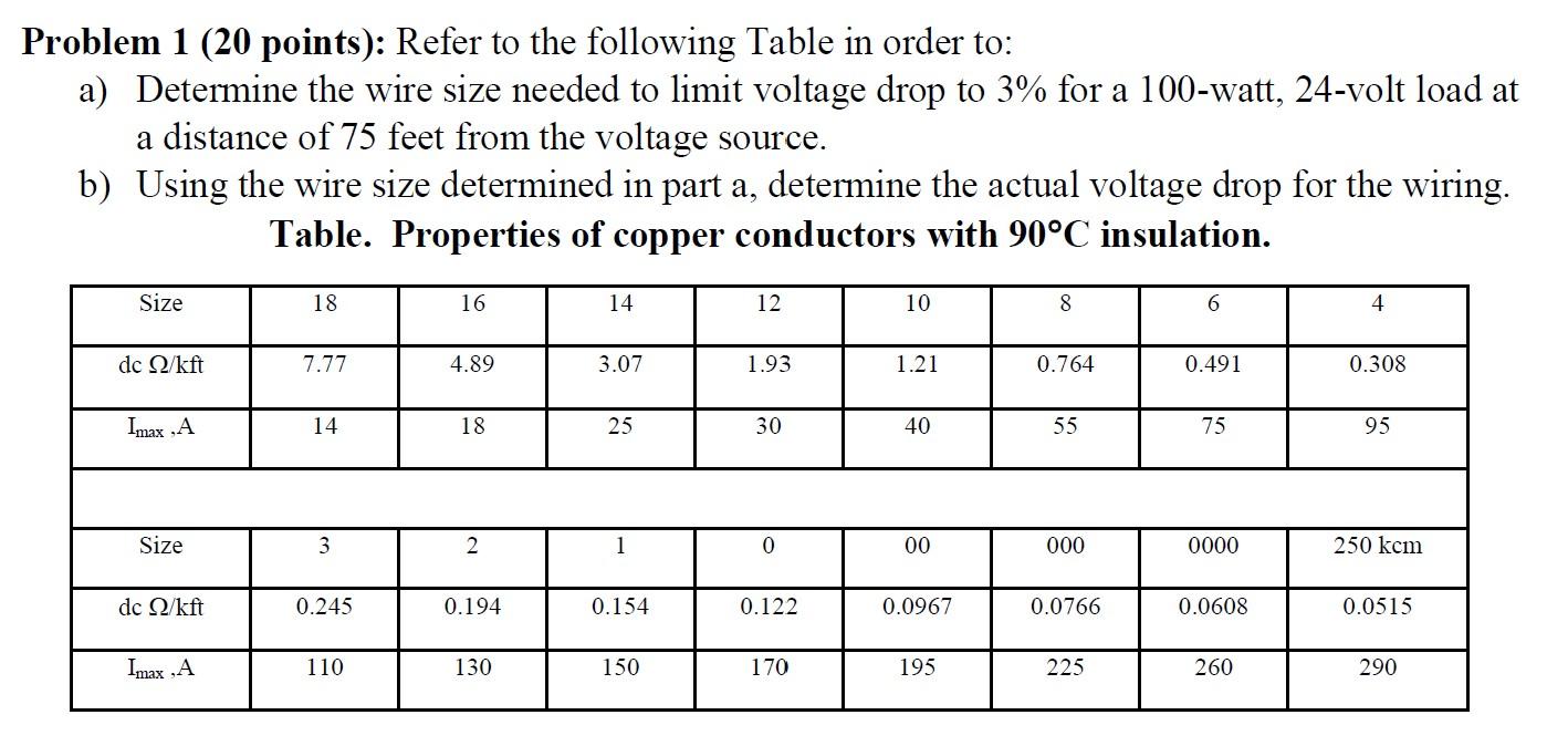 Solved Problem 1 (20 points): Refer to the following Table | Chegg.com