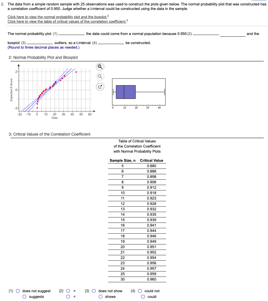 Solved 2 The Data From A Simple Random Sample With 25 Chegg