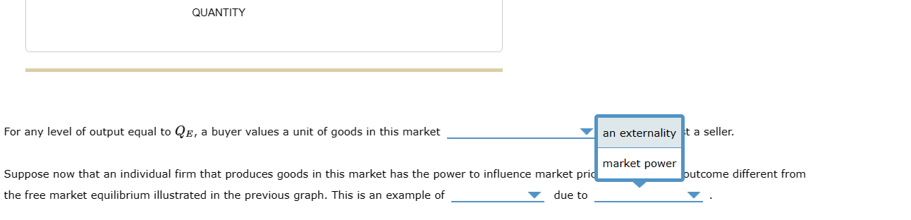Solved The following graph shows equilibrium in a free | Chegg.com