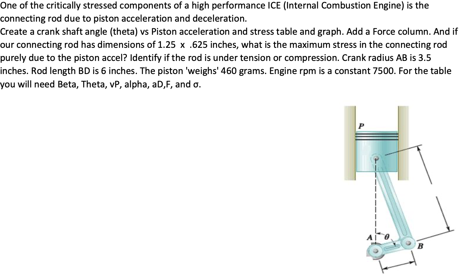 One of the critically stressed components of a high | Chegg.com