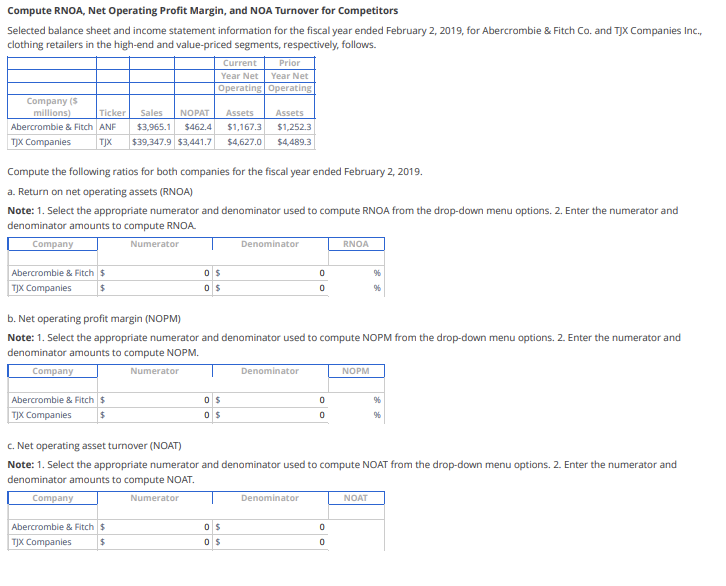 Solved Compute RNOA, Net Operating Profit Margin, and NOA | Chegg.com
