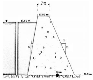 Solved A gravity dam with a trapezoidal section, as shown in | Chegg.com