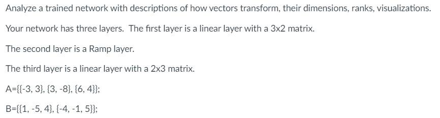 Analyze a trained network with descriptions of how | Chegg.com