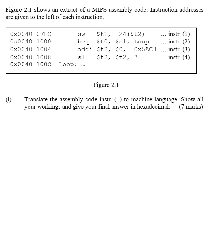 Solved Figure 21 Shows An Extract Of A Mips Assembly Code 