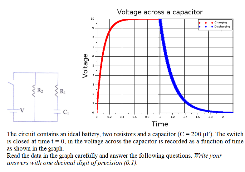 Solved What is the time constant for this circuit when the | Chegg.com