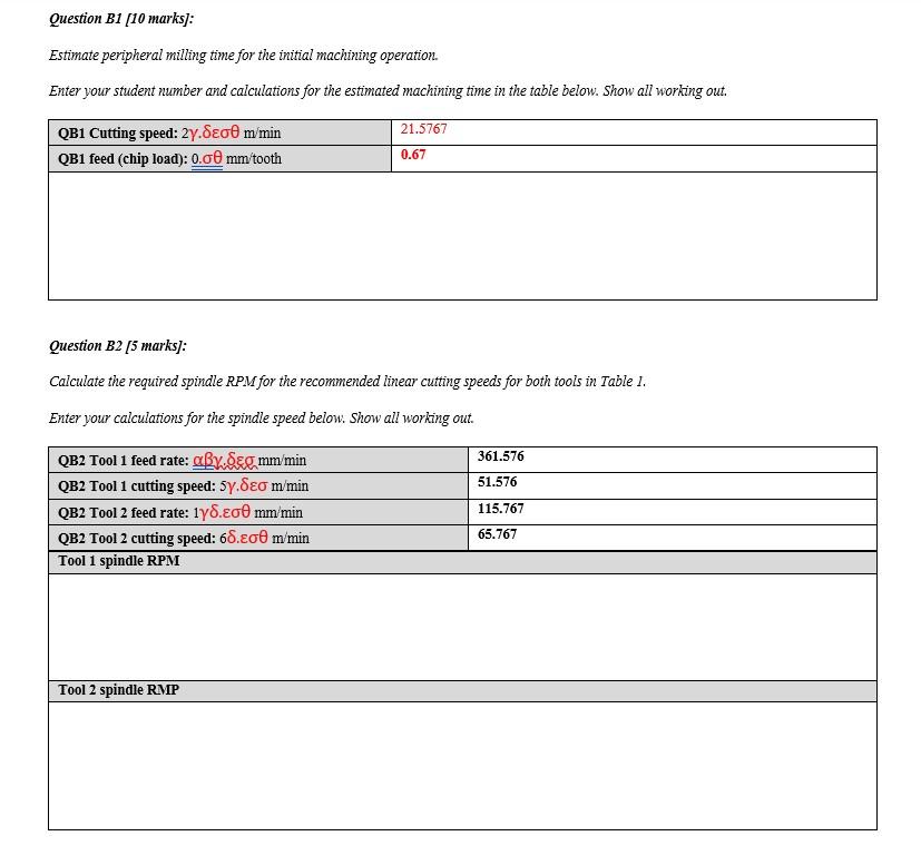 Solved Question B1 [10 marks]: Estimate peripheral milling | Chegg.com