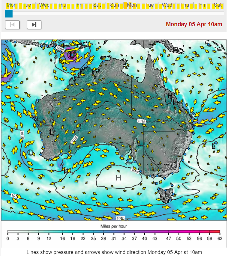 Solved Mon Tue Tue Wed Th Fri Sat Sun Mon Tue Wed Thu Fri | Chegg.com