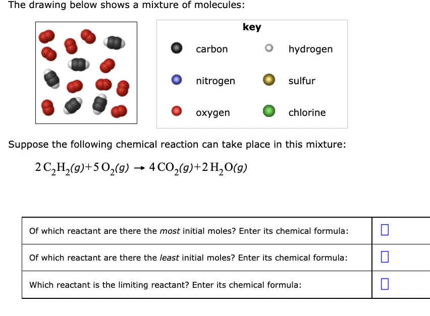 Solved The drawing below shows a mixture of molecules: | Chegg.com