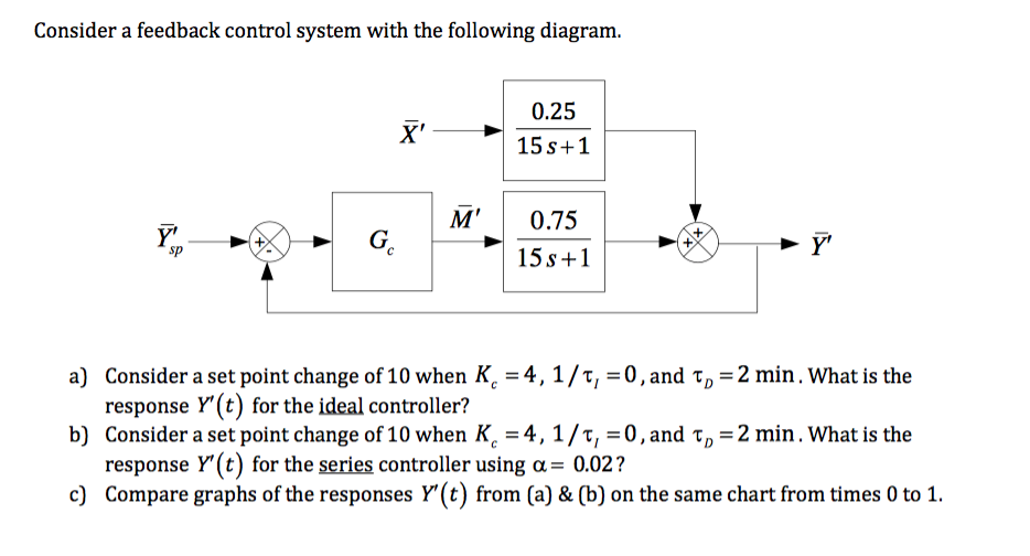 Solved Problem 3 15 Pts In This Class We Will Mostly 
