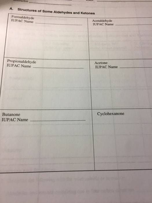 Solved Structures of some Aldehydes and Ketones | Chegg.com