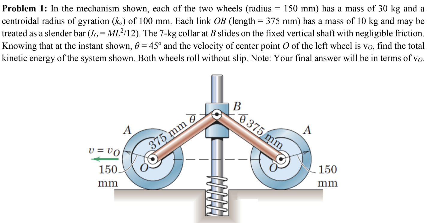 Solved Problem 1: In the mechanism shown, each of the two | Chegg.com