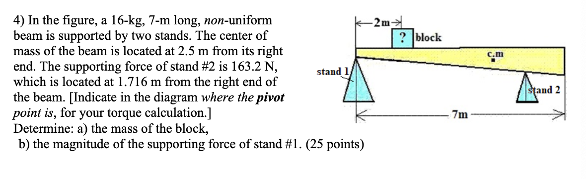 Solved In the figure, a 16-kg,7-m ﻿long, non-uniformbeam is | Chegg.com