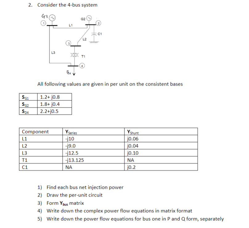 Solved 2. Consider the 4-bus system All following values are | Chegg.com