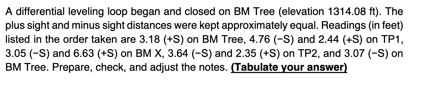 Solved A differential leveling loop began and closed on BM | Chegg.com