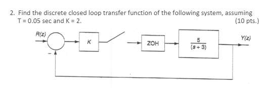 Solved 2. Find the discrete closed loop transfer function of | Chegg.com