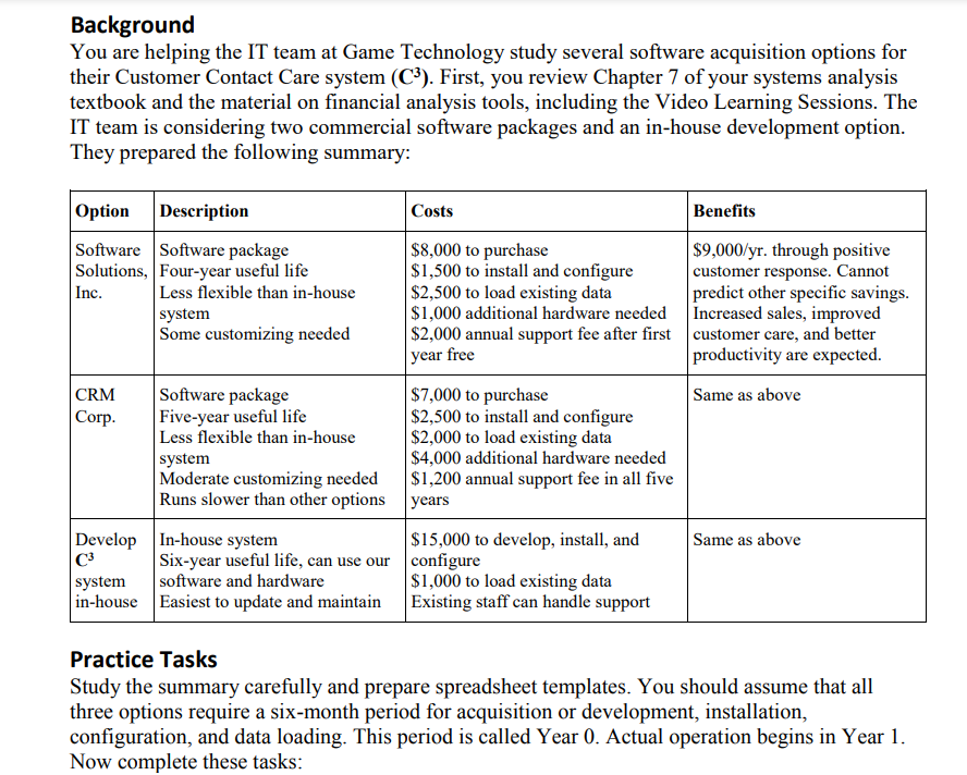 Solved Background You are helping the IT team at Game | Chegg.com