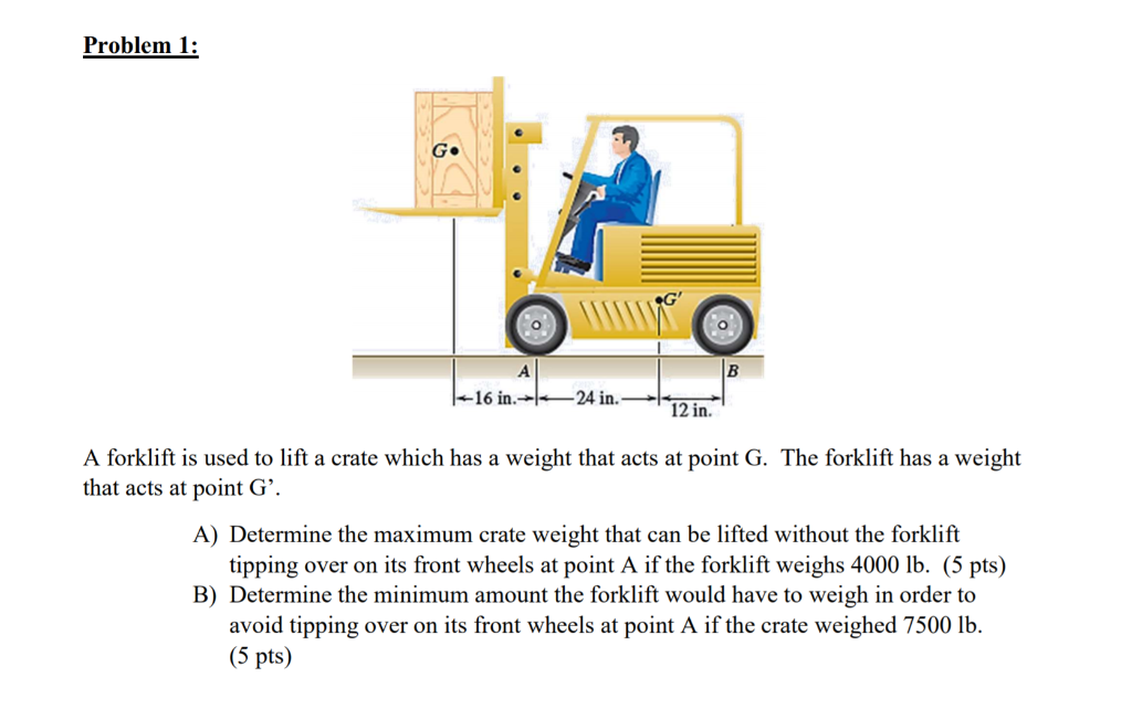 Solved A forklift is used to lift a crate which has a weight | Chegg.com