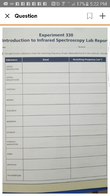 Solved EXPERIMENT B-330 Introduction To Infrared | Chegg.com