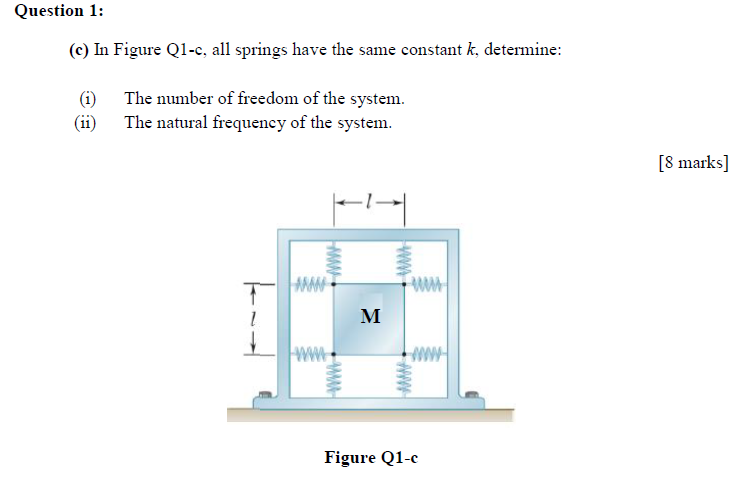 Solved Question 1: (c) In Figure Q1-c, all springs have the | Chegg.com
