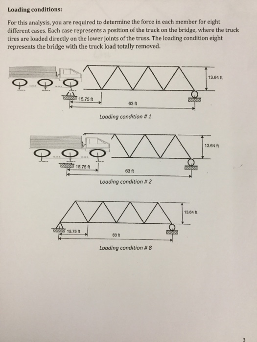 Solved Problem Statement Perform the structural analysis of | Chegg.com