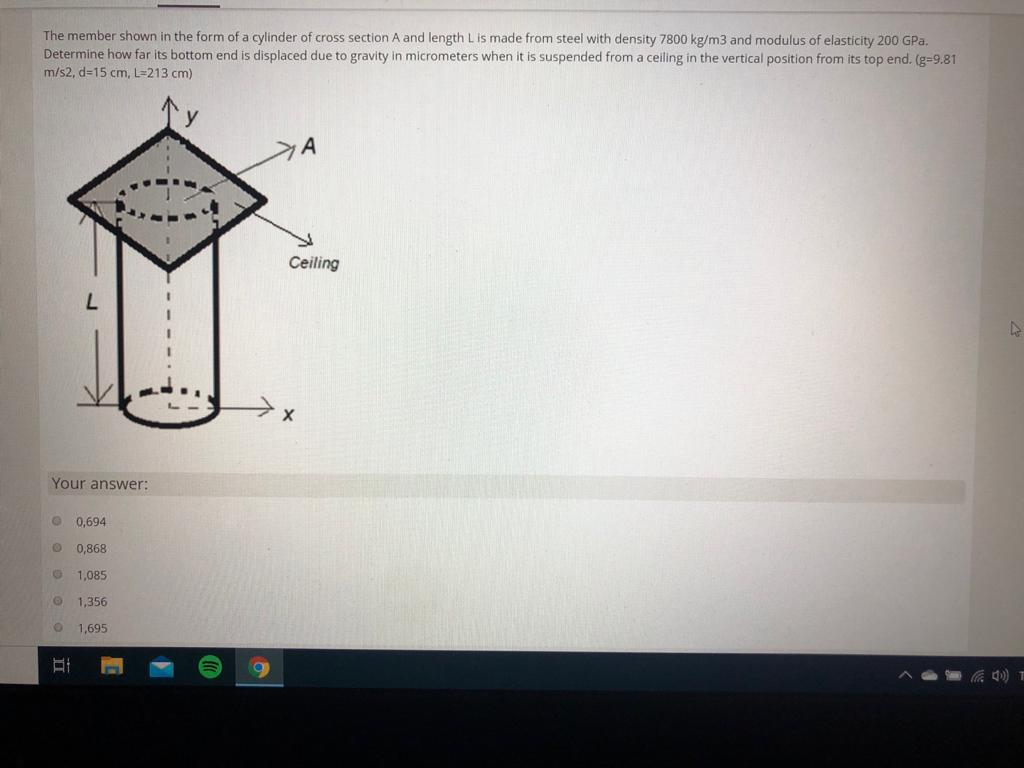 Solved The member shown in the form of a cylinder of cross | Chegg.com