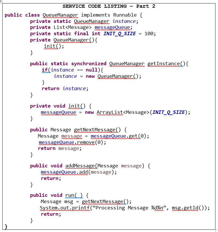 Solved 19. The Queue Manager Class implemented in Code | Chegg.com