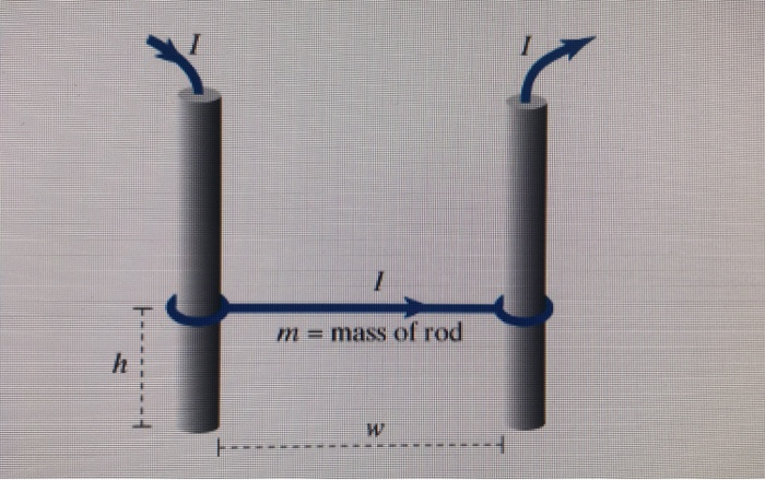 Solved ) Magnetic levitation A metal rod of length w 16 cm | Chegg.com