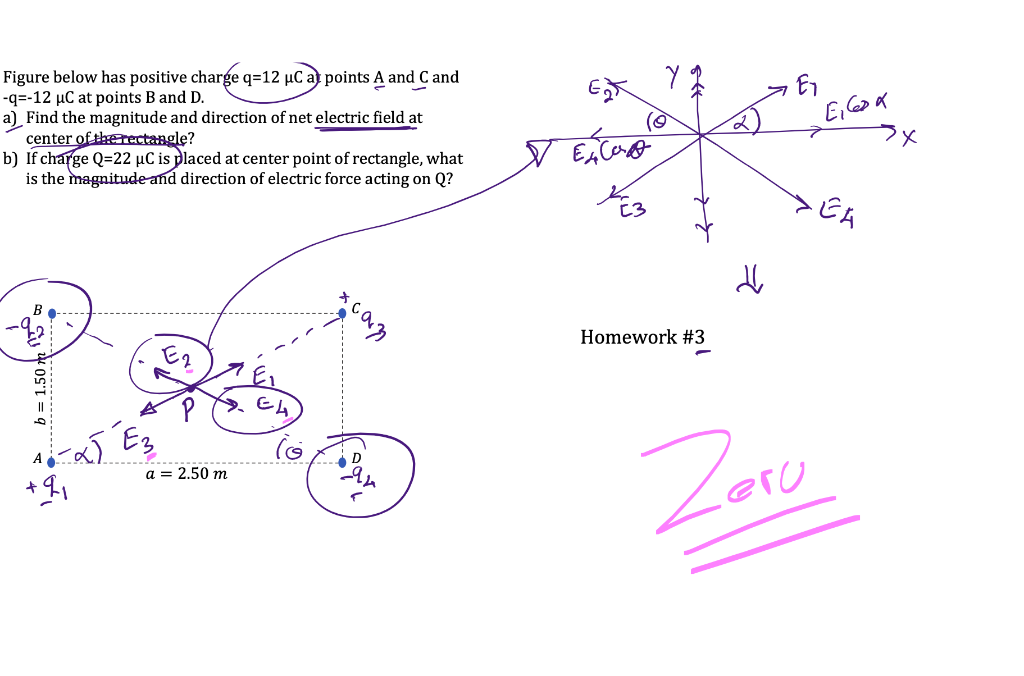 Solved There are four equal positive charge particles | Chegg.com