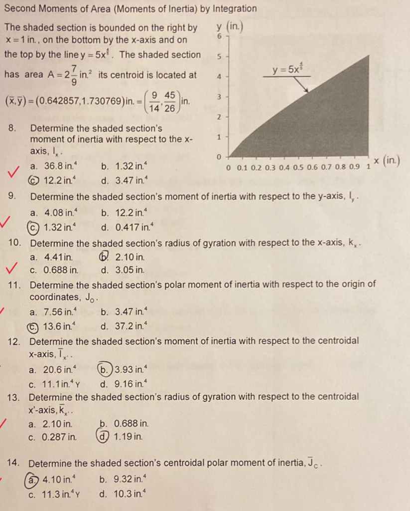 Solved Second Moments of Area (Moments of Inertia) by | Chegg.com