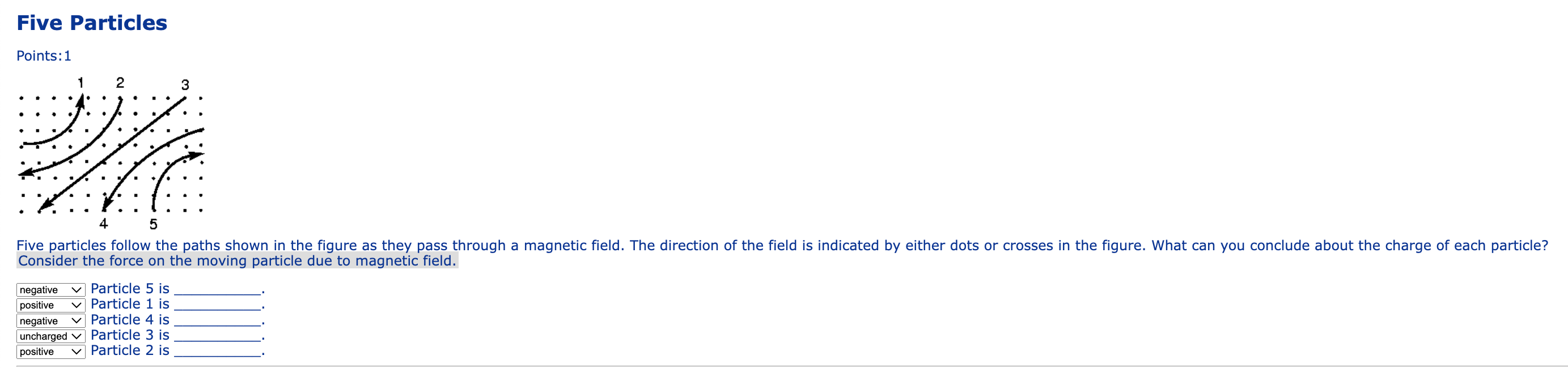 Solved Five Particles Points: 1 1 2 3 f 4 5 Five particles | Chegg.com