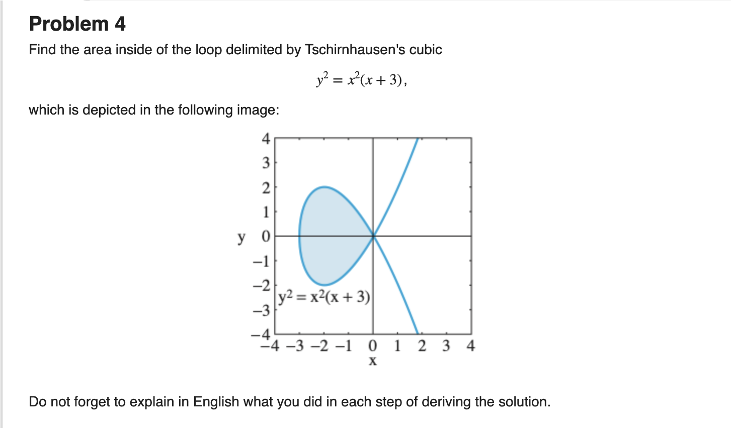 Solved Problem 4Find the area inside of the loop delimited | Chegg.com