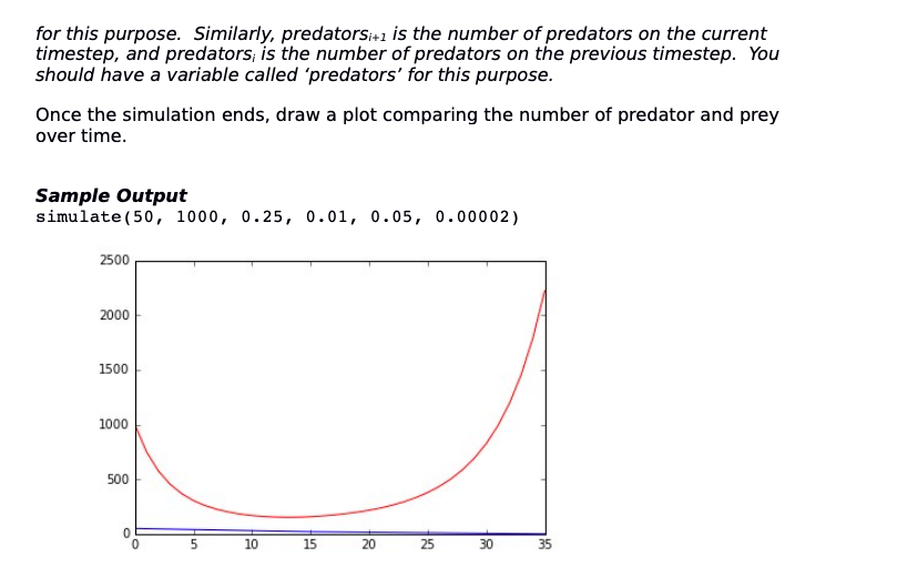Solved Overview For this lab, we will write an eco-system | Chegg.com
