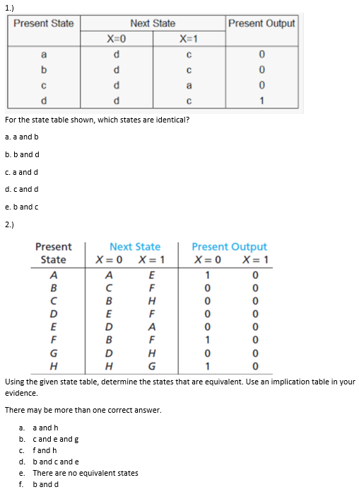 Solved For the state table shown, which states are | Chegg.com