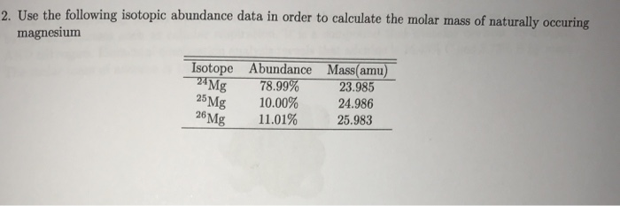 Solved 2. Use the following isotopic abundance data in order | Chegg.com